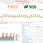 Big Data Visualization/Analytics : Splunk - Booker DiMaio